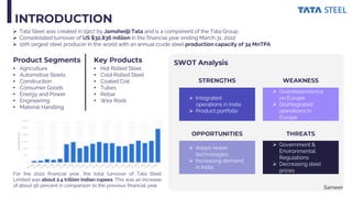 Digital Transformation: A case study on tata steel | PPTX