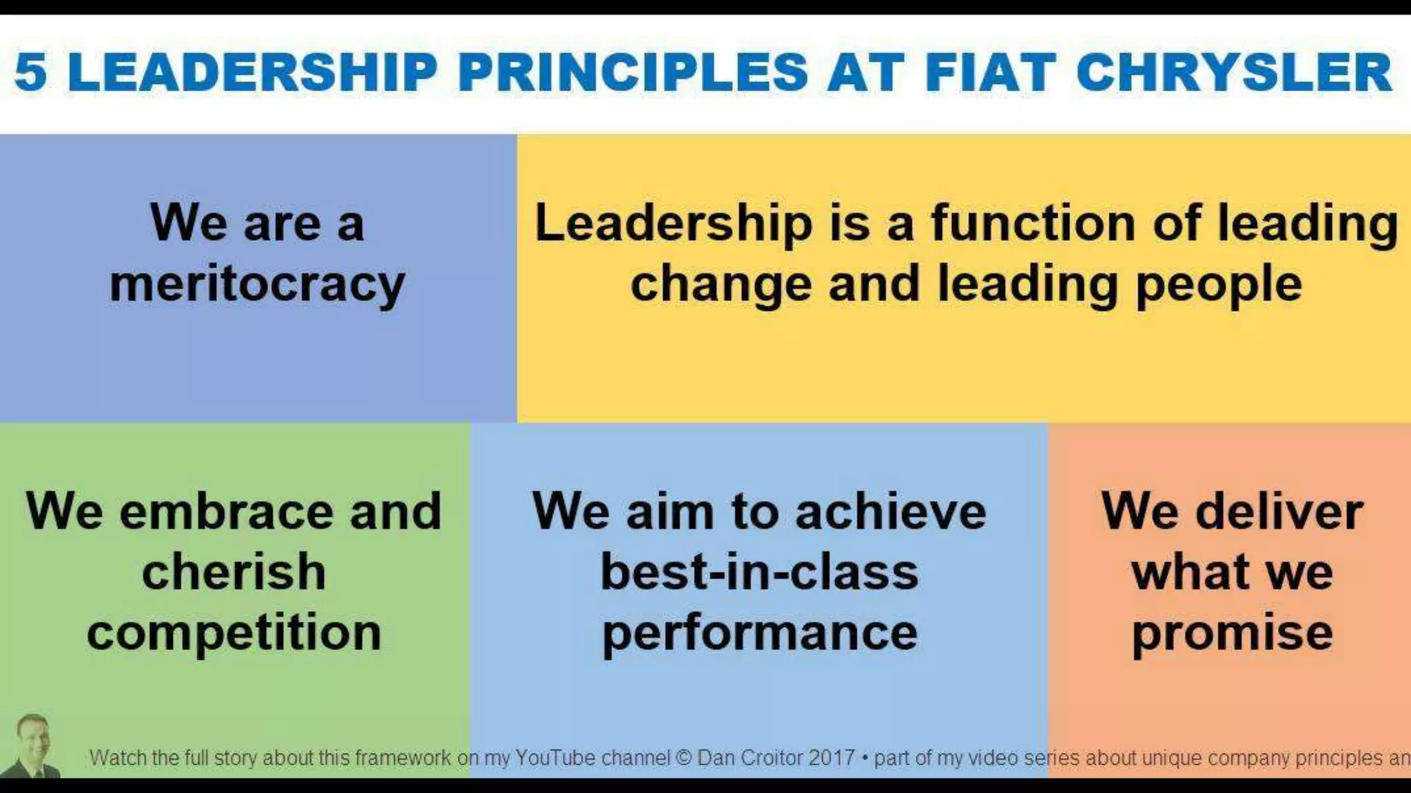 96 Diagrams With Leadership Principles And Core Values | PPTX | Large ...