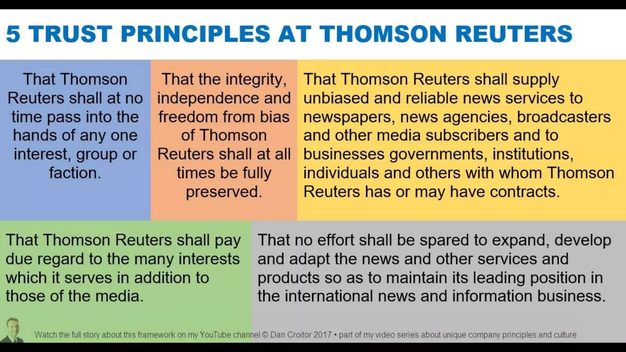96 Diagrams With Leadership Principles And Core Values | PPTX | Large ...