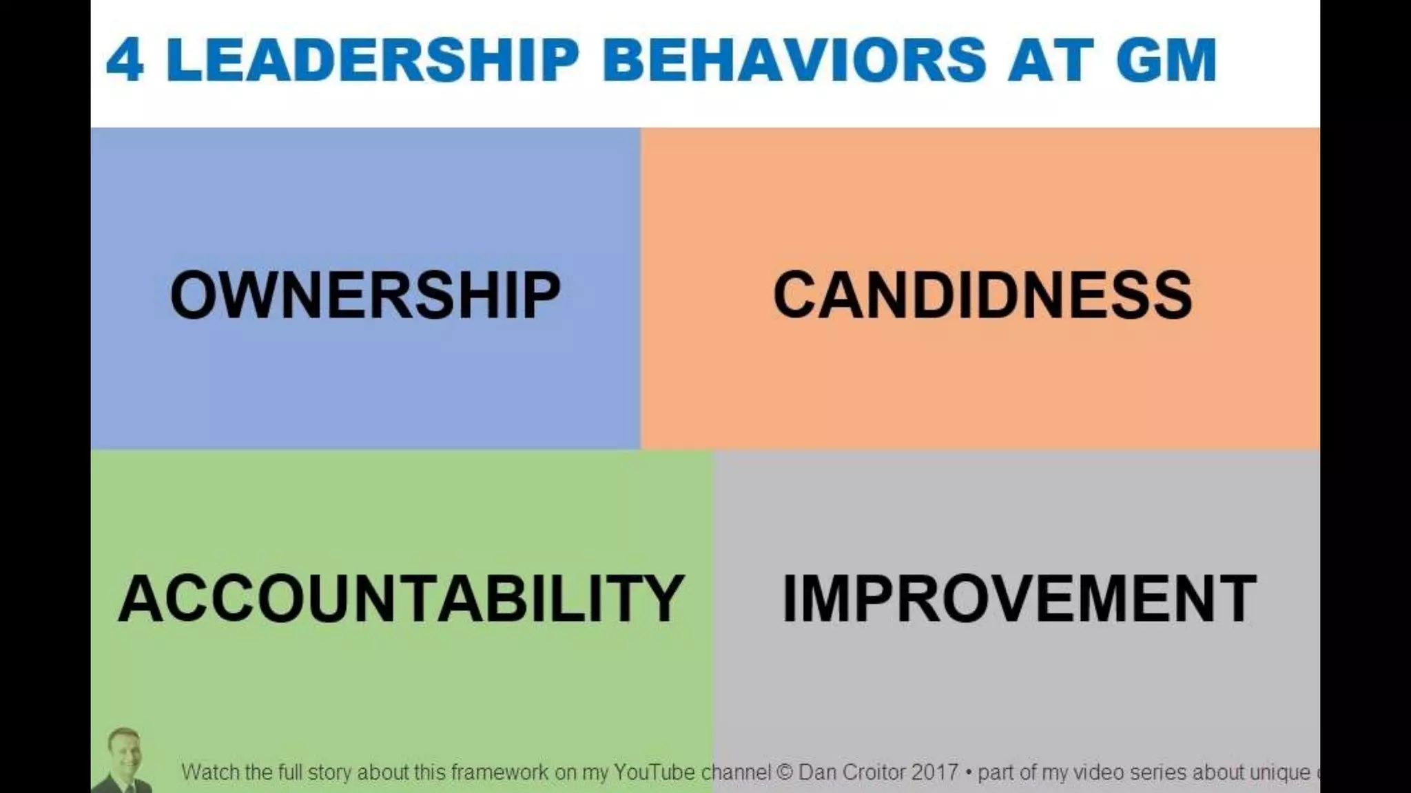 96 Diagrams With Leadership Principles And Core Values | PPTX | Large ...