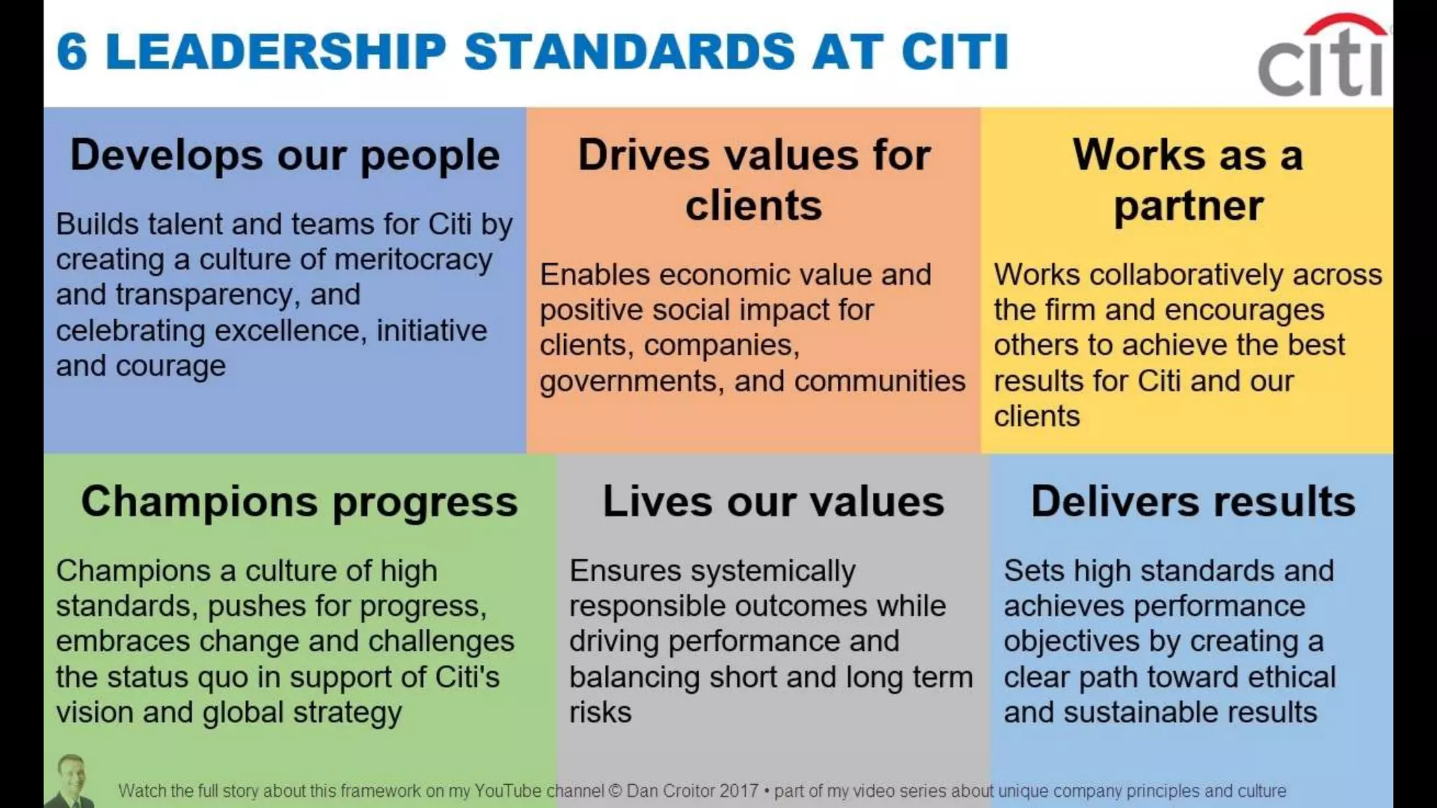 96 Diagrams With Leadership Principles And Core Values | PPTX | Large ...