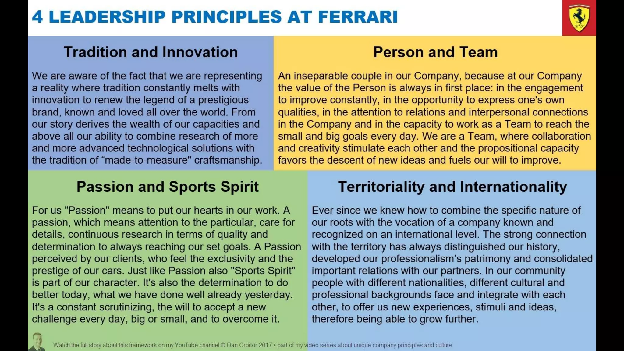 96 Diagrams With Leadership Principles And Core Values | PPTX | Large ...