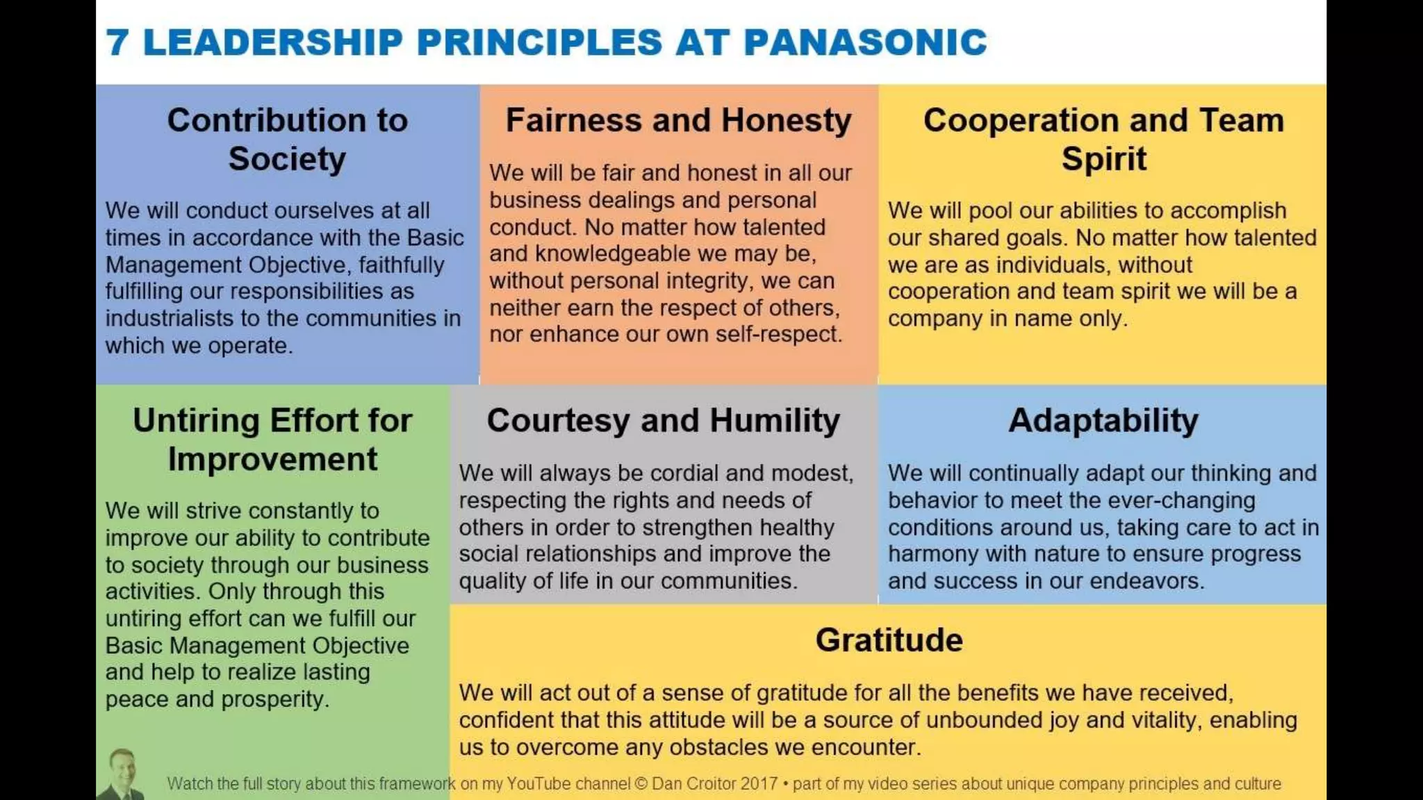 96 Diagrams With Leadership Principles And Core Values | PPTX | Large ...