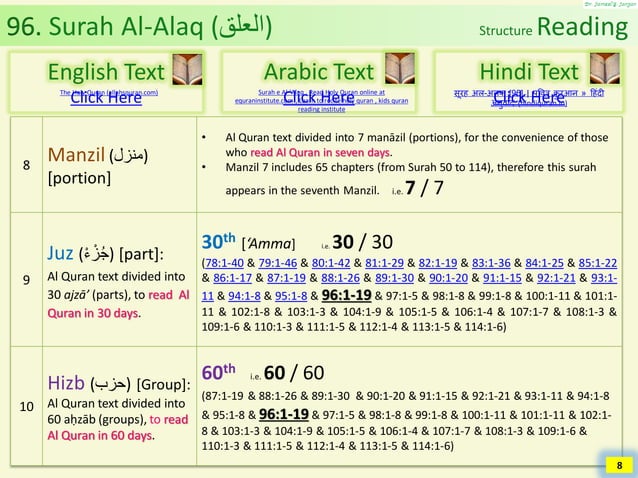 Al Quran (Chapter 96): Surah Al-Alaq [Blood Clot], Surah Ikra [Read] | PPT