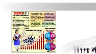Population Class 9_6.pptx NCERT | PPTX