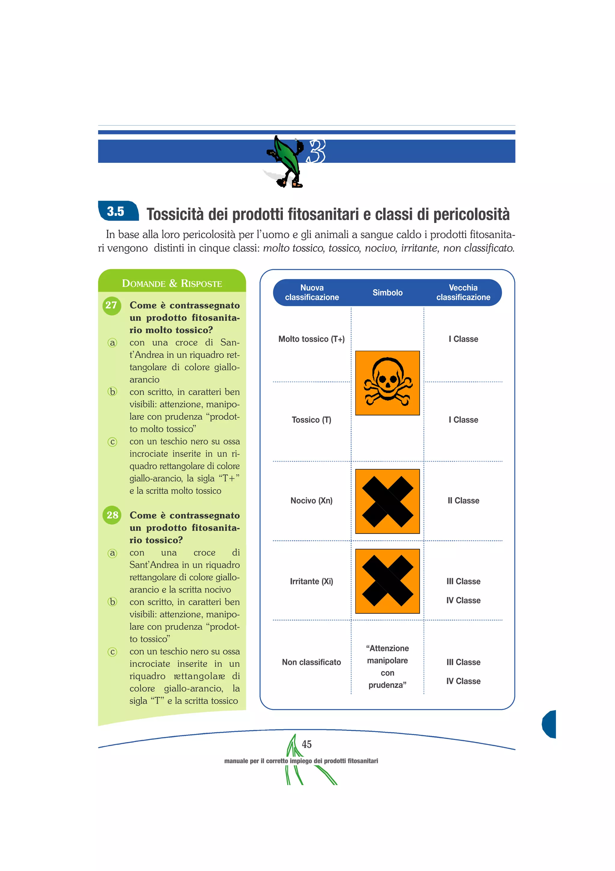 96 doc manuale-prodotti_fitosanitari | PDF