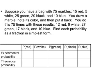 9 6 Theoretical And Experimental Probability | PPT