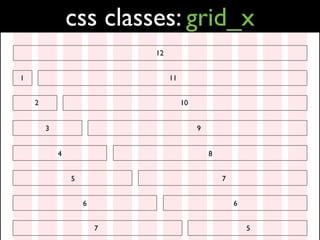 An introduction to the 960 grid system | KEY
