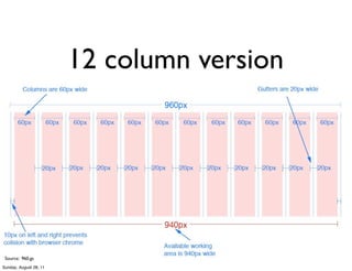960 Grid System - A hands-on introduction | PPT
