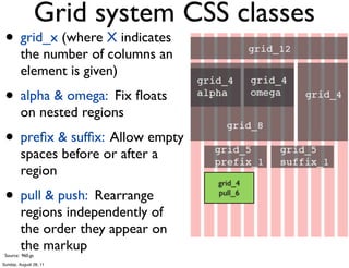960 Grid System - A hands-on introduction | PPT