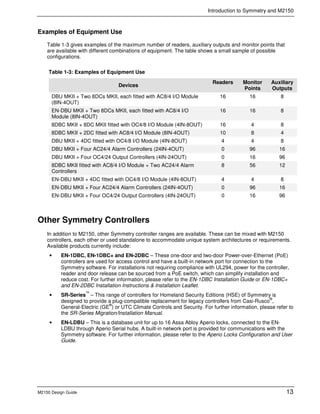 9600 0420 m2150 design guide issue 2.0.0.7 | PDF