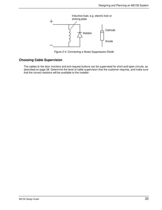 9600 0420 m2150 design guide issue 2.0.0.7 | PDF