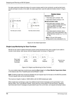 9600 0420 m2150 design guide issue 2.0.0.7 | PDF
