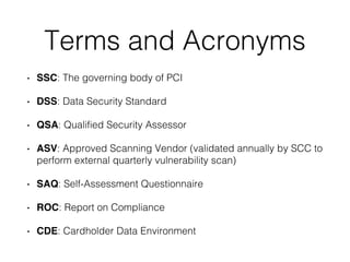 PCI-DSS_Overview | PDF