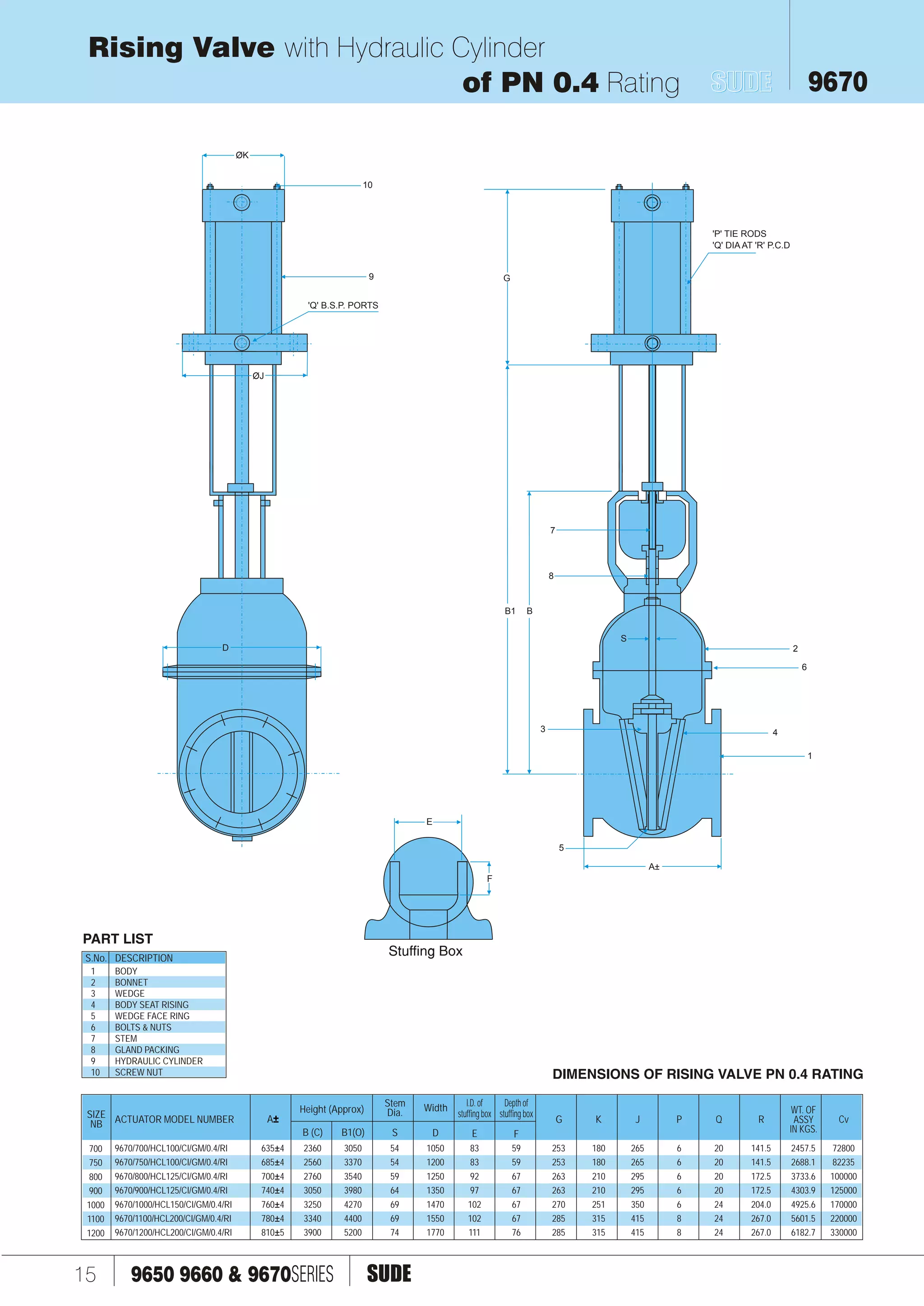 9600 9670 9650 sluice gate valve with elec pneu hydraulic actuator | PDF
