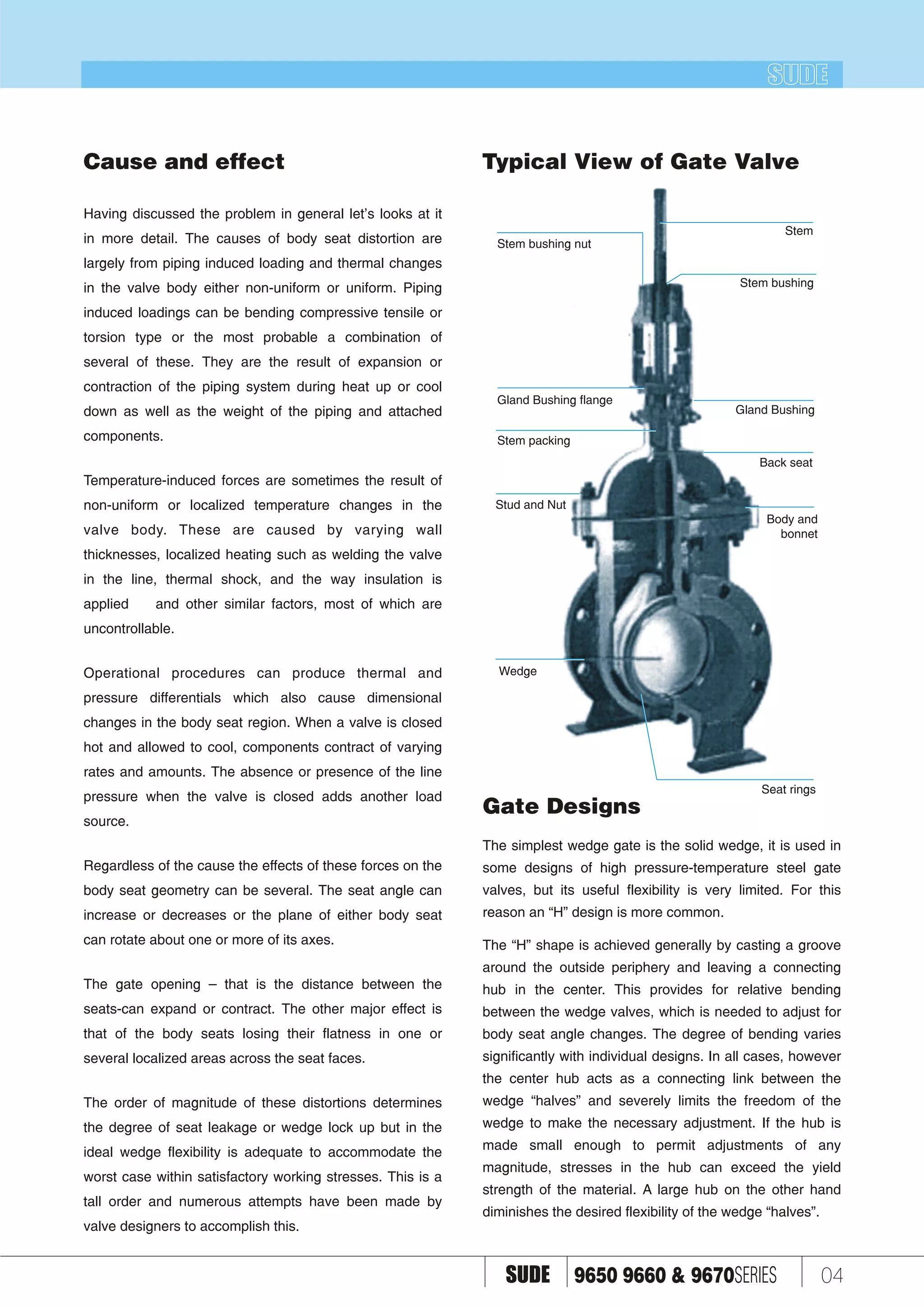 9600 9670 9650 sluice gate valve with elec pneu hydraulic actuator | PDF