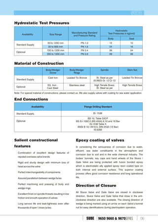 9600 9670 9650 sluice gate valve with elec pneu hydraulic actuator | PDF