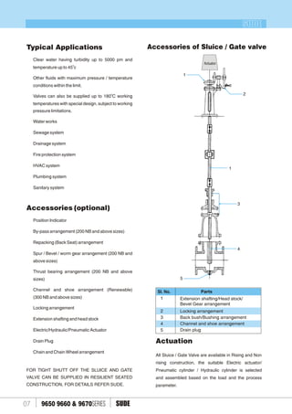 9600 9670 9650 sluice gate valve with elec pneu hydraulic actuator | PDF