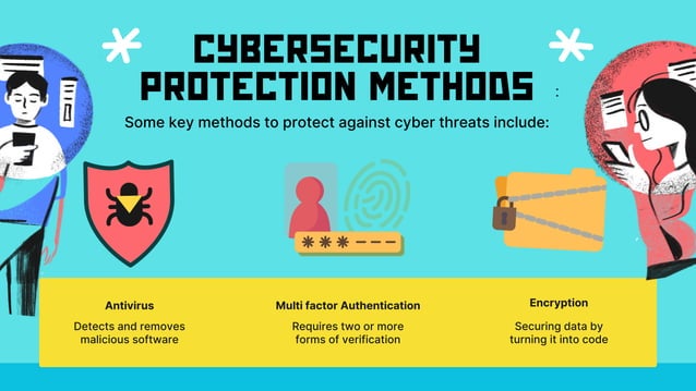 Cyber Security Importance and Overview . | PPT