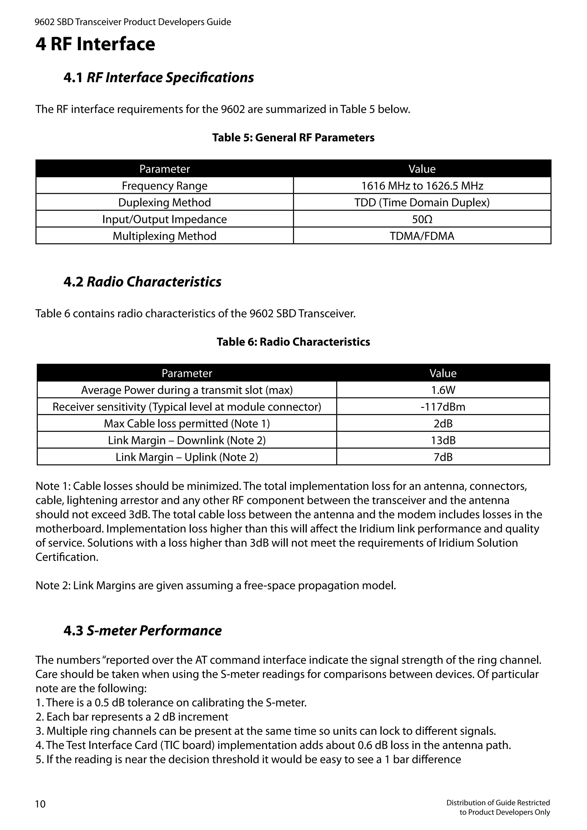 9602DevelopersGuide.pdf