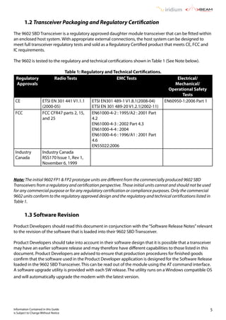 9602DevelopersGuide.pdf