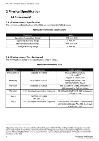 9602DevelopersGuide.pdf