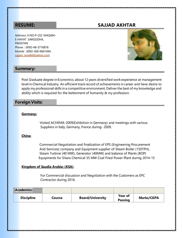 Sajjad-CV | PDF