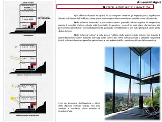 Casa R128 | PDF