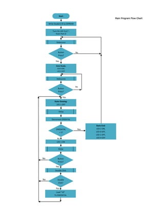H63ECH_1B_023799_OsamaAzim | PDF | Operating Systems | Computer Software and Applications
