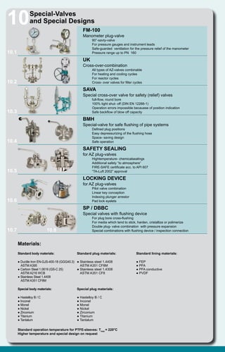 0.1-Overview-AZ-SA | PDF