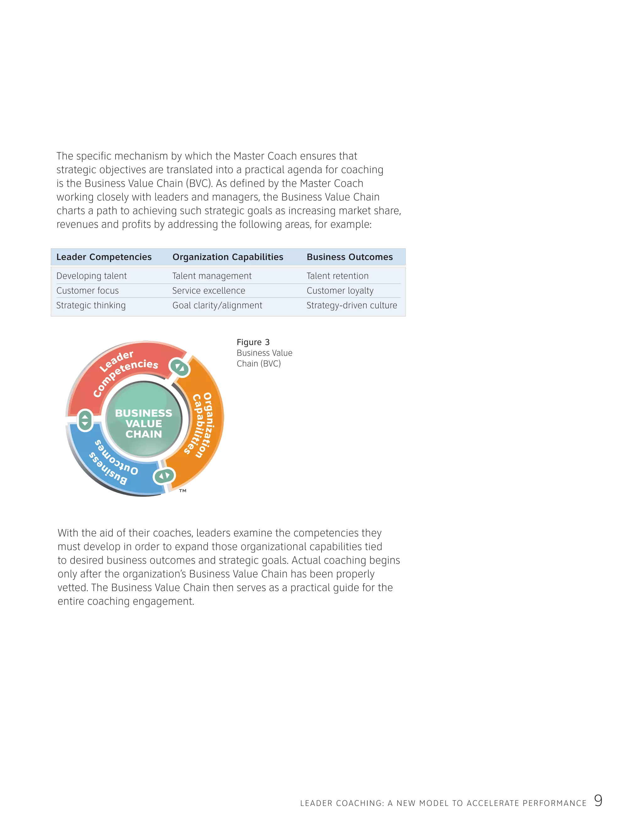 Sample writing 1 MAF | PDF