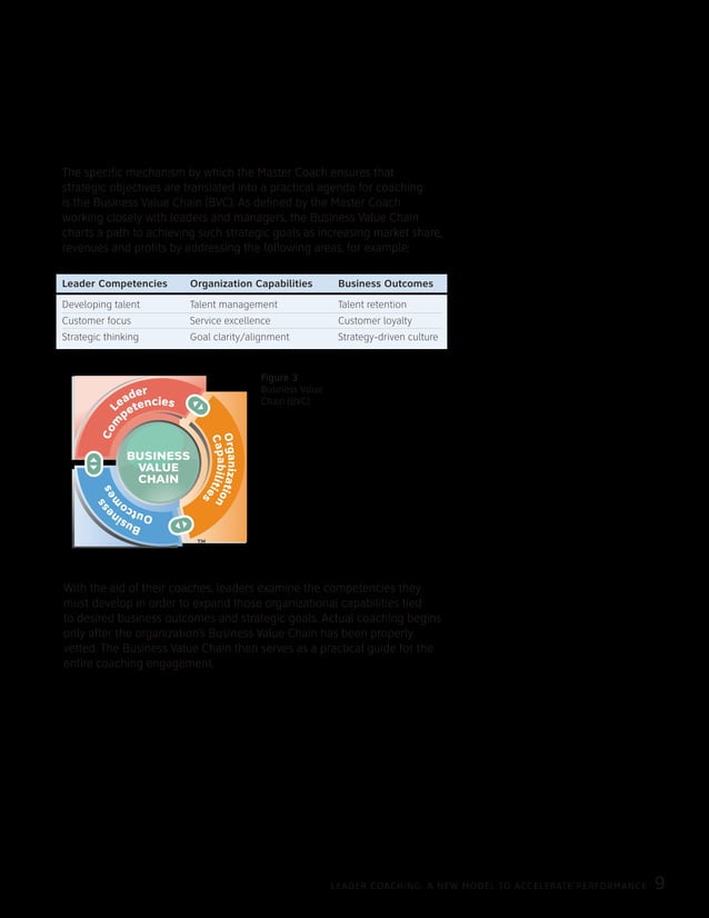 Sample writing 1 MAF | PDF