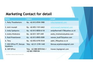 KONSEP PROJECT MANAGEMENT CONSULTANT_Rev2 | PDF