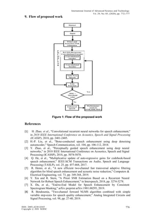 Performance estimation based recurrent-convolutional encoder decoder for speech enhancement | PDF