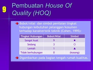 96117567-6-House-of-QualityHouse-of-Quality.ppt