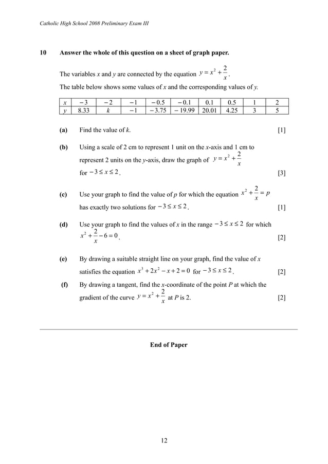 Catholic High Emath Paper2_printed | PDF