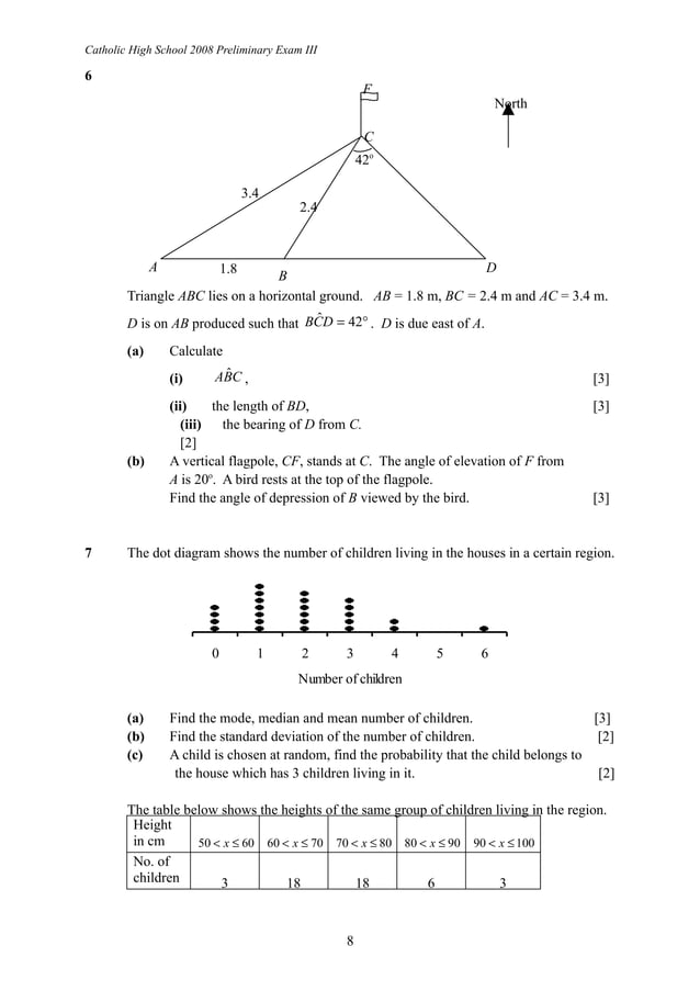 Catholic High Emath Paper2_printed | PDF