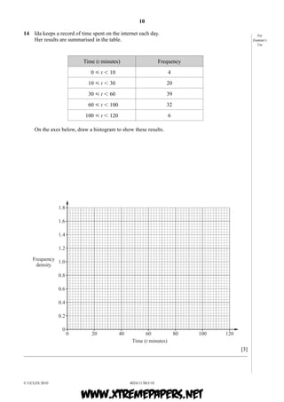 2010 Emath Paper1 | PDF | Educational Assessment | Education
