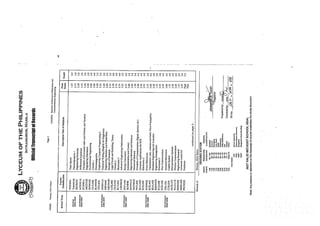 TRANSCRIPT & CERTIFICATE | PDF