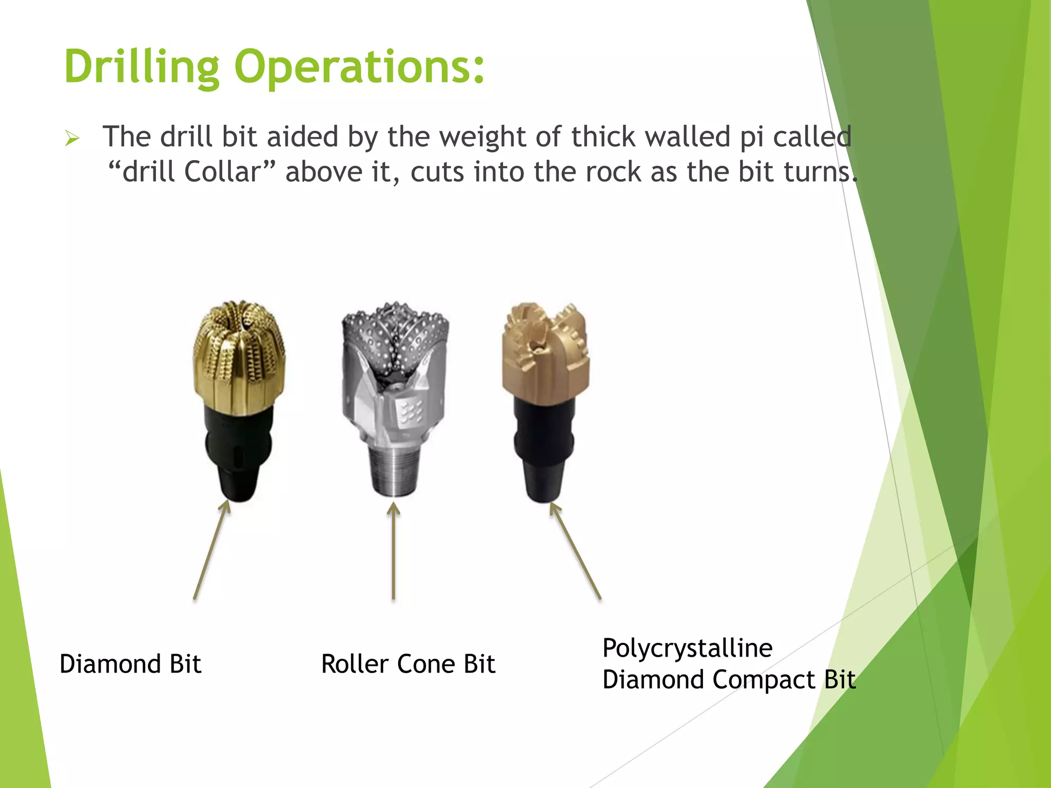 Life Cycle of Oil & Gas Wells | PDF