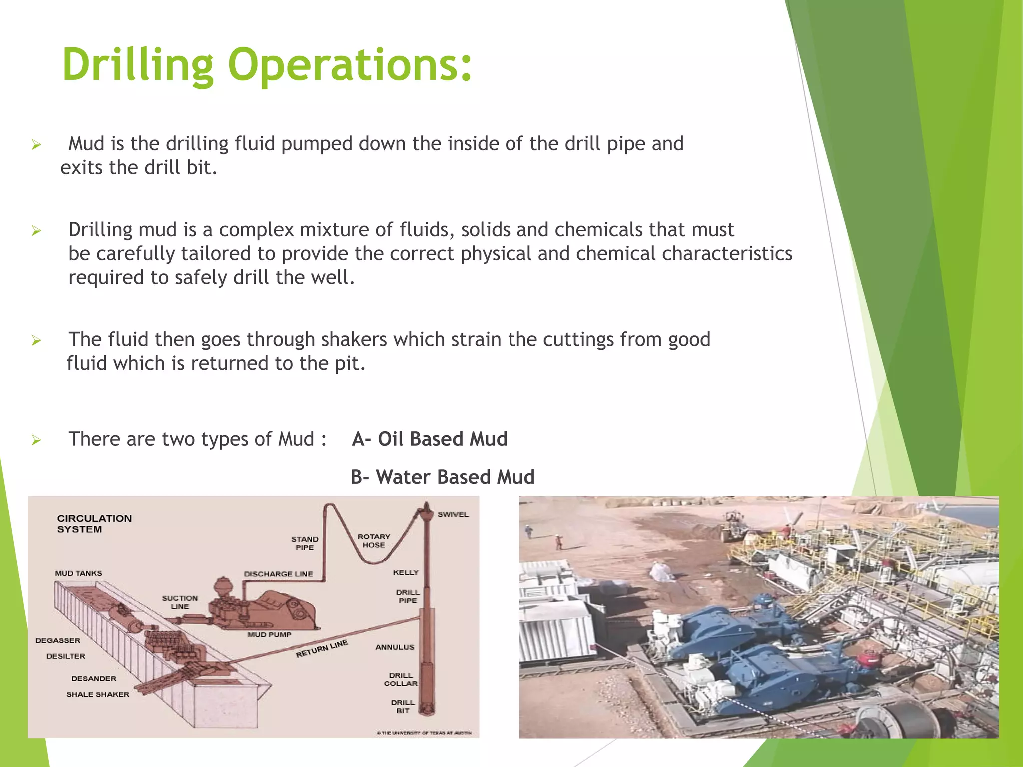 Life Cycle of Oil & Gas Wells | PDF