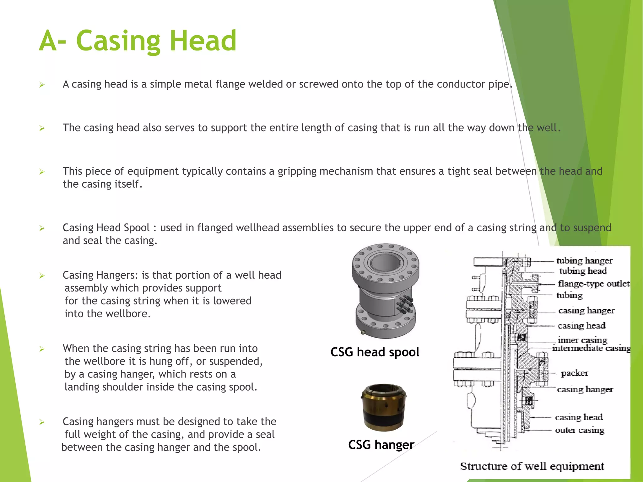 Life Cycle of Oil & Gas Wells | PDF