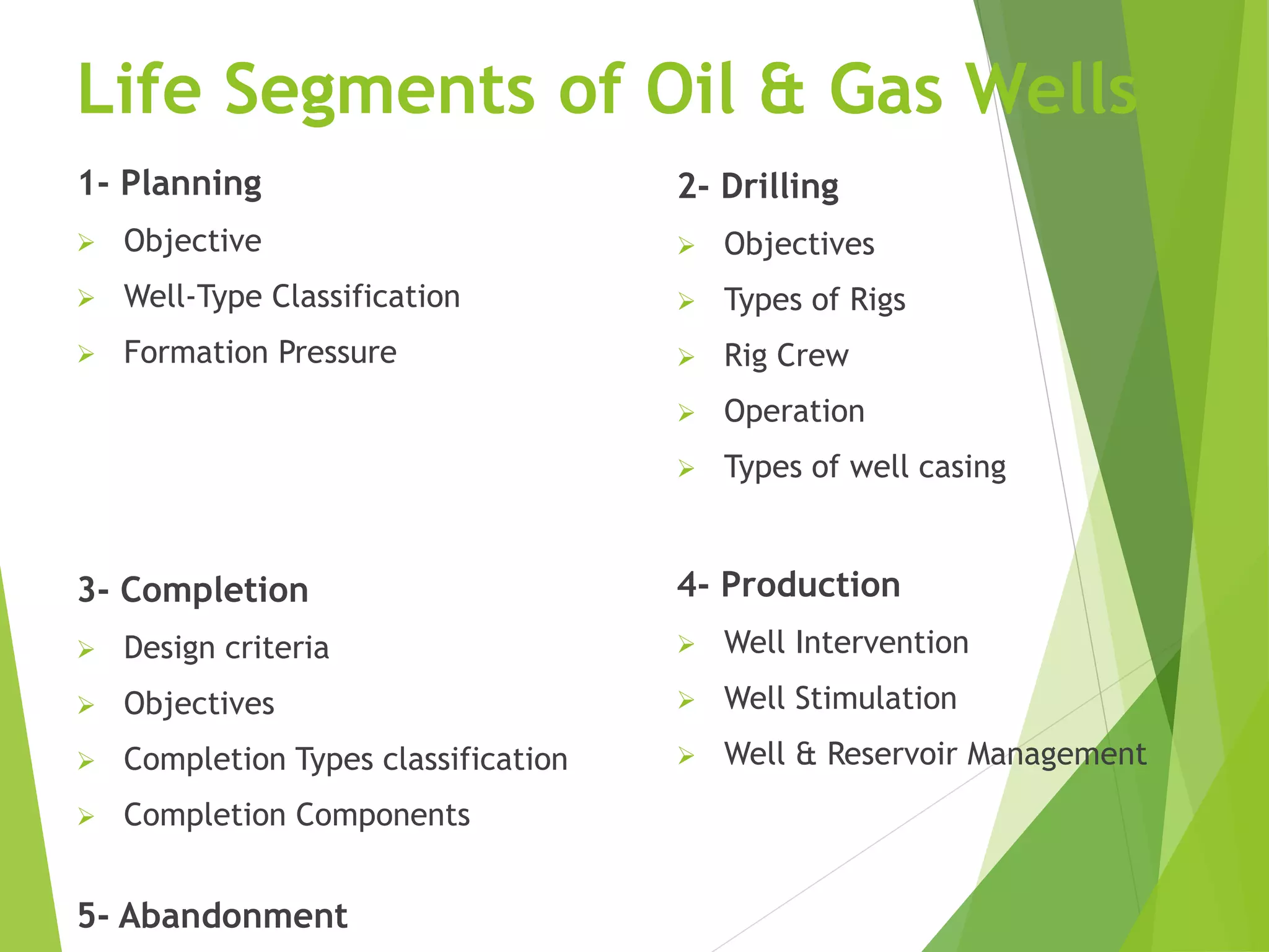 Life Cycle of Oil & Gas Wells | PDF