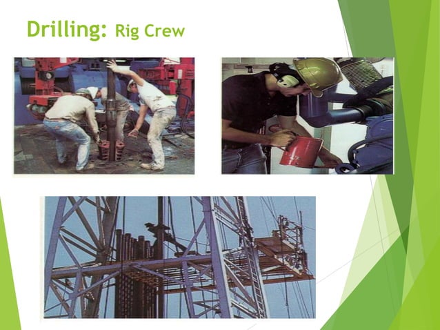 Life Cycle of Oil & Gas Wells | PDF
