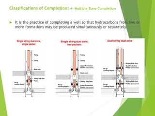 Life Cycle of Oil & Gas Wells | PDF