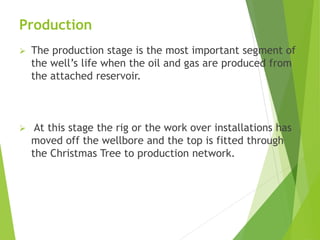 Life Cycle of Oil & Gas Wells | PDF