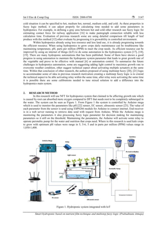 Smart hydroponic based on nutrient film technique and multistep fuzzy logic | PDF | Agriculture ...