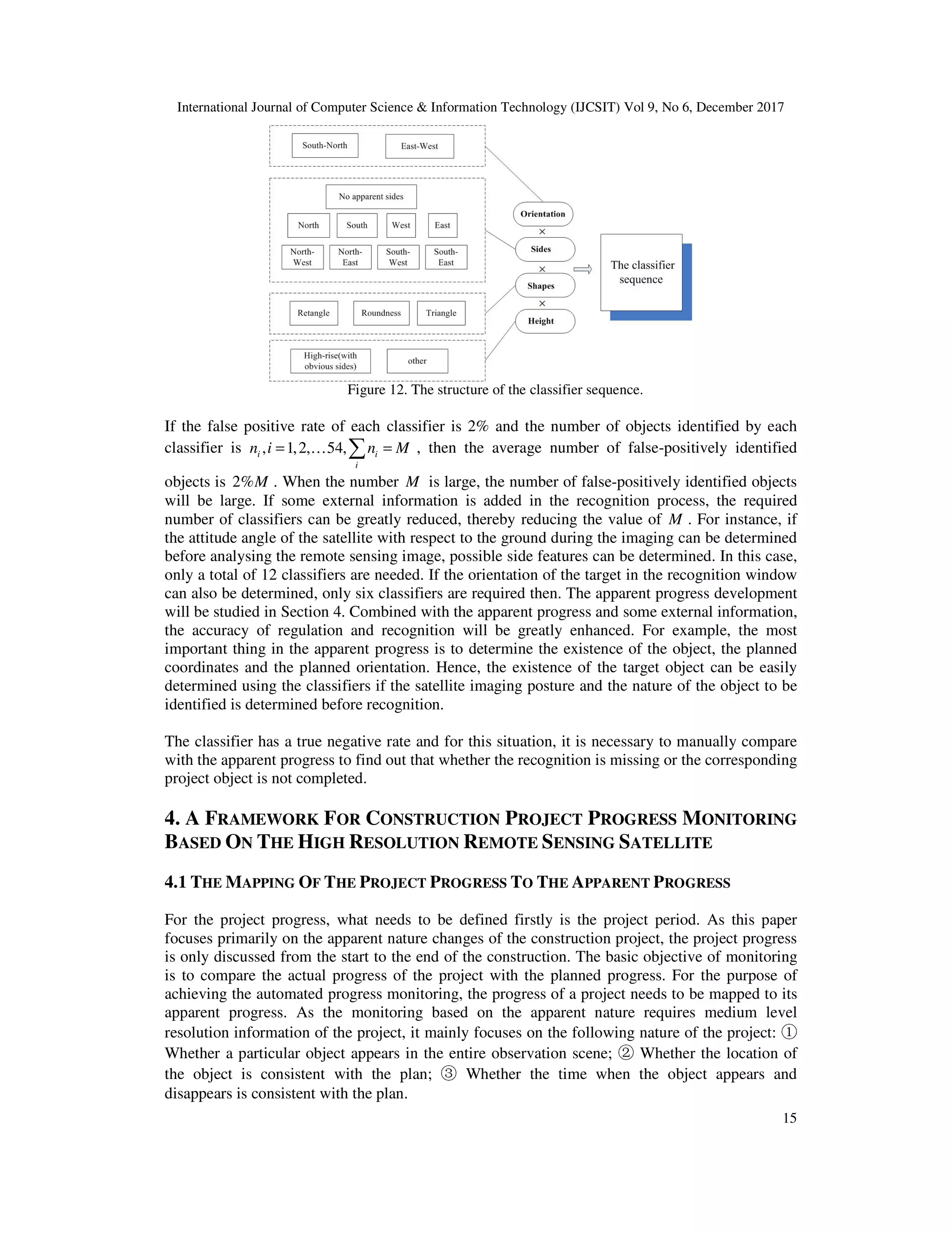 A Framework for Automated Progress Monitoring Based on HOG Feature Recognition and High ...