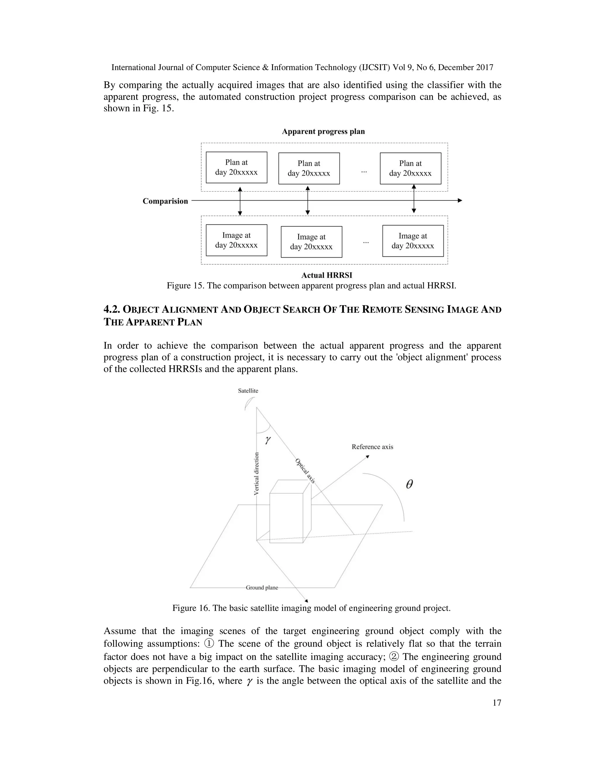A Framework for Automated Progress Monitoring Based on HOG Feature Recognition and High ...