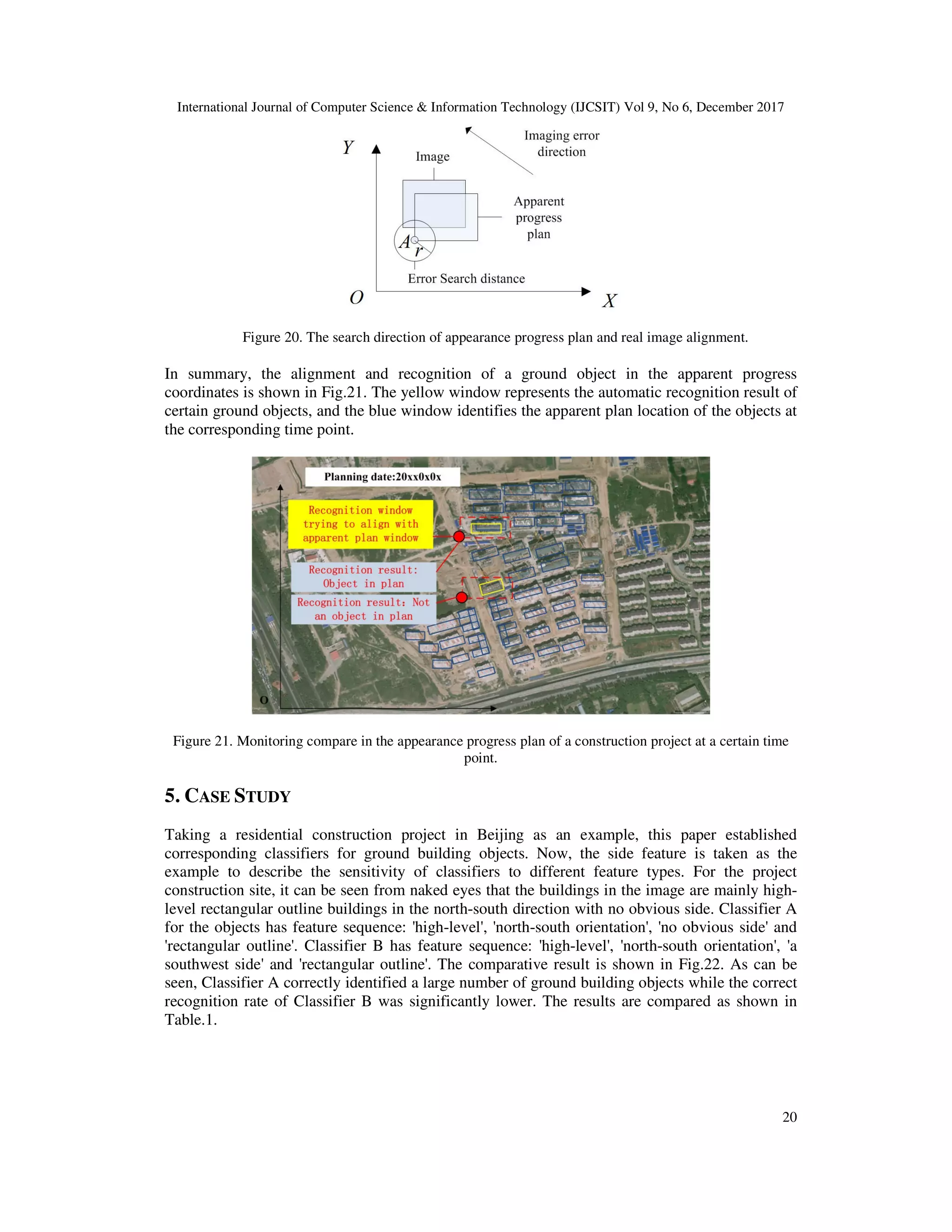 A Framework for Automated Progress Monitoring Based on HOG Feature Recognition and High ...